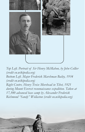 TRAIL BLAZING THE McMAHON LINE IN 1913 - Medals & Ribbons